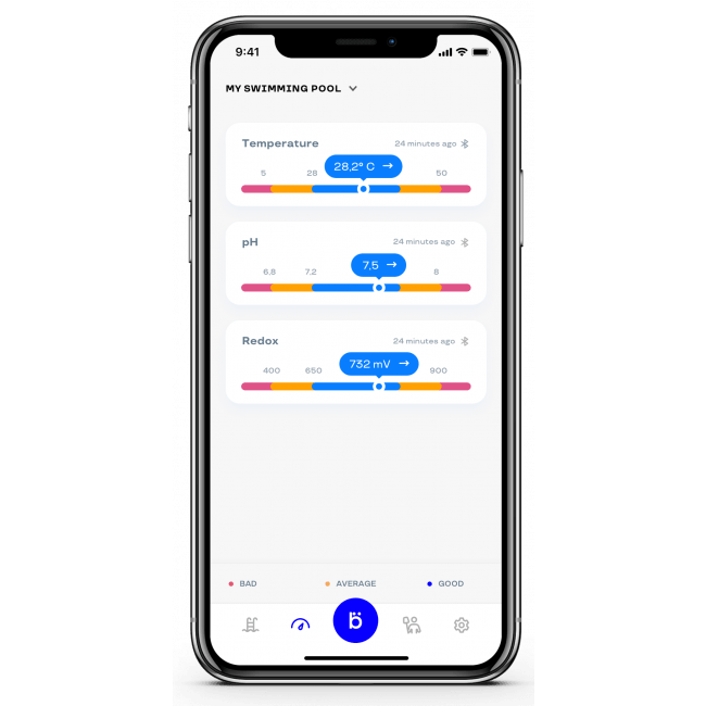 Astral Blue Connect meet- en regeltechniek - JDL zwembaden